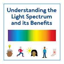 Understanding the Light Spectrum and its Benefits– Carex