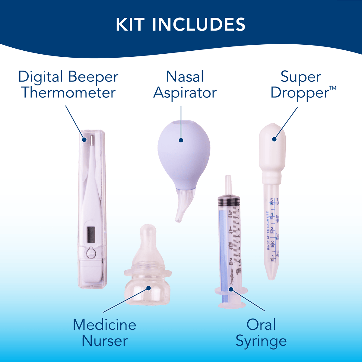 Apex Pediatric Kit– Carex