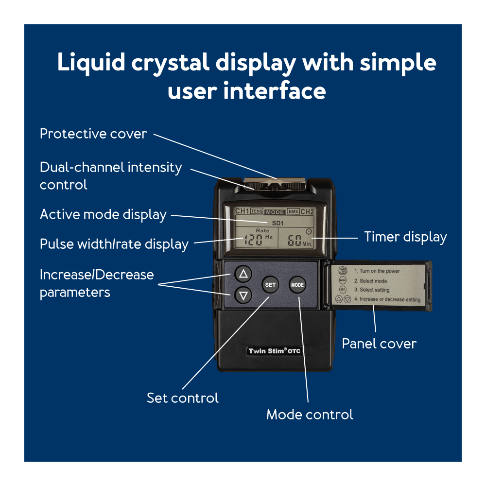 Twin Stim TENS Unit and EMS Muscle Stimulator | Carex